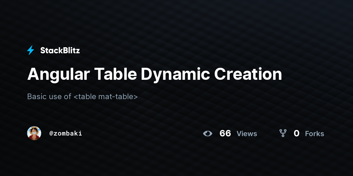 Angular Table Dynamic Creation - StackBlitz