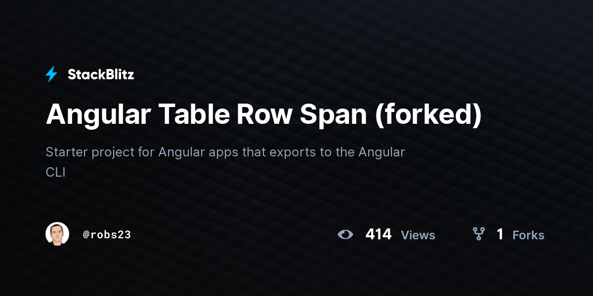 Angular Table Row Span (forked) - StackBlitz