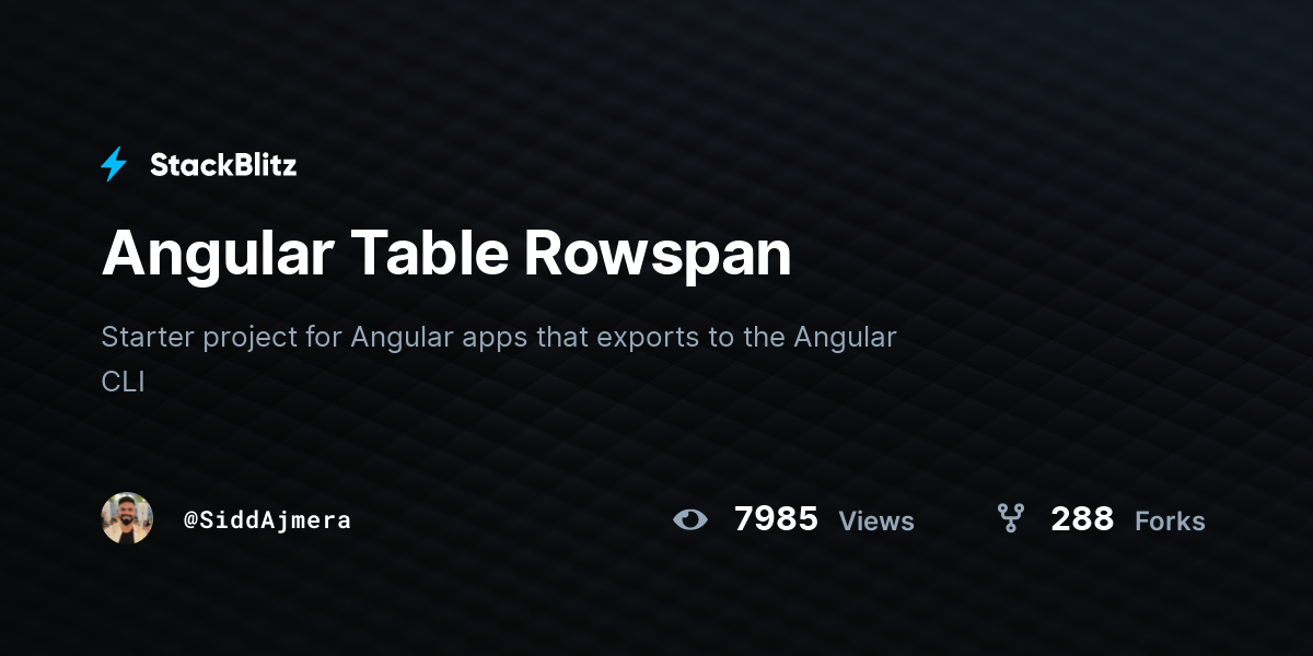 Angular Table Rowspan - StackBlitz