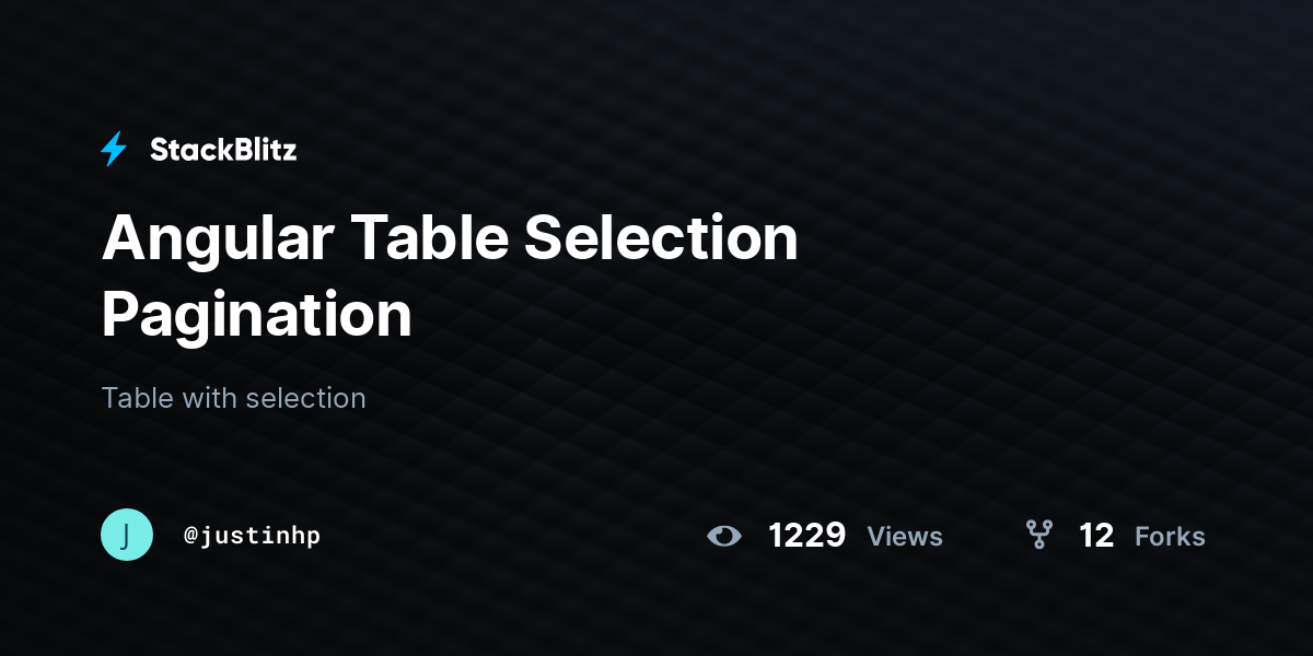 Angular Table Selection Pagination - StackBlitz