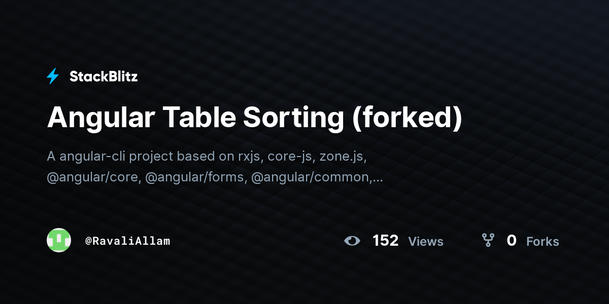 Angular Table Sorting (forked) - StackBlitz