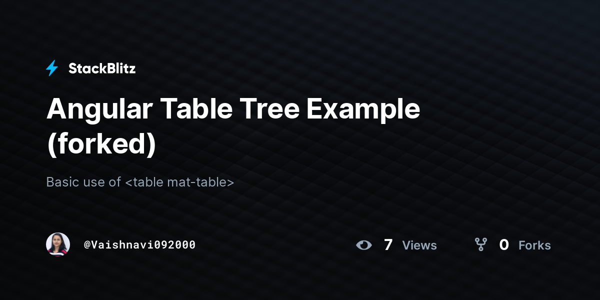 Angular Table Tree Example (forked) - StackBlitz