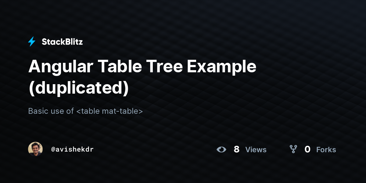 Angular Table Tree Example (duplicated) - StackBlitz