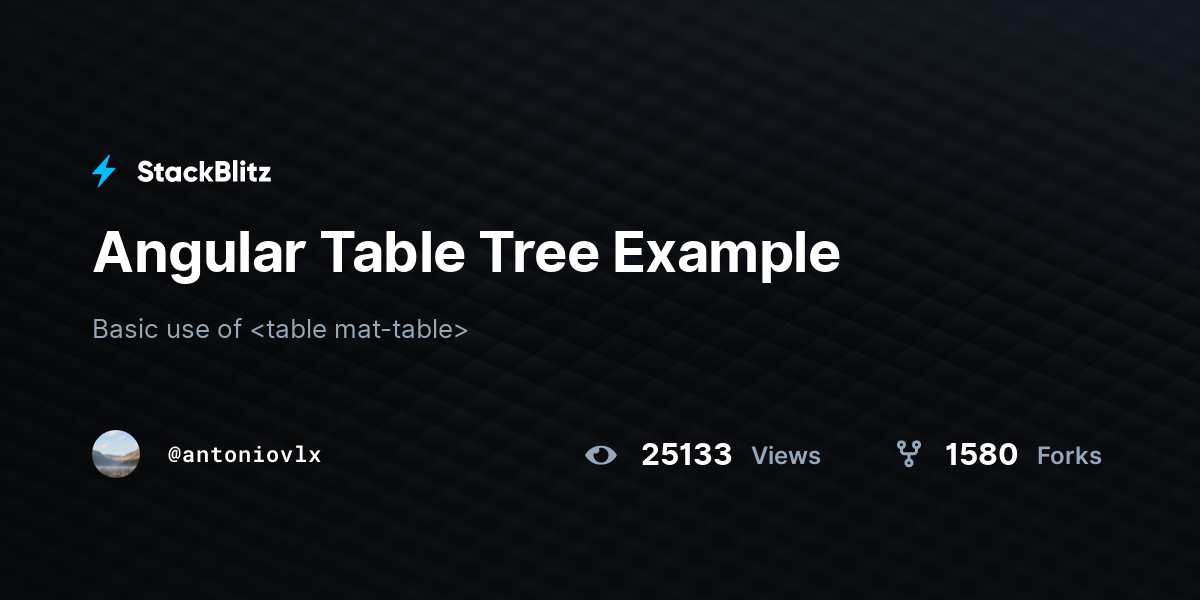 Angular Table Tree Example - StackBlitz