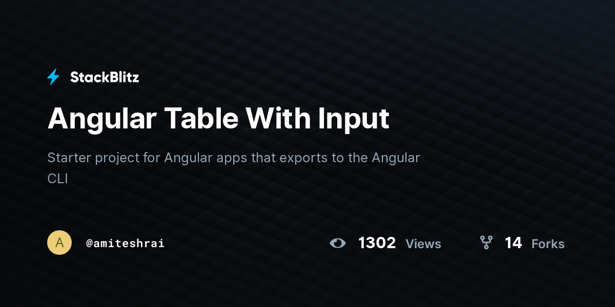 Angular Table With Input - StackBlitz