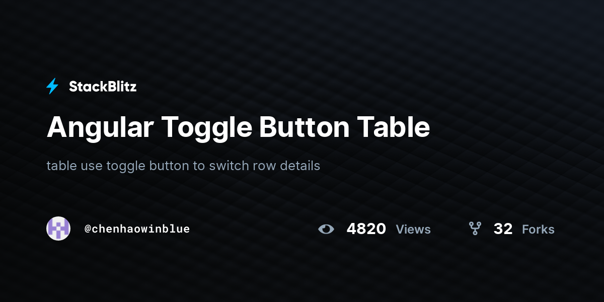 Angular Toggle Button Table - StackBlitz