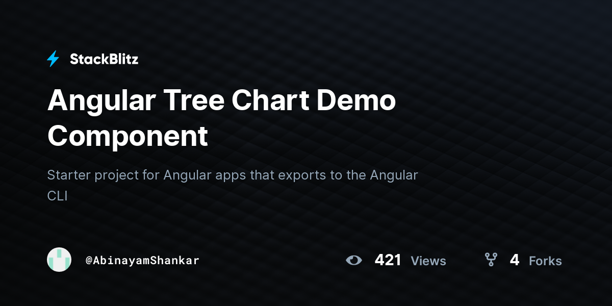 Angular Tree Chart Demo Component - StackBlitz