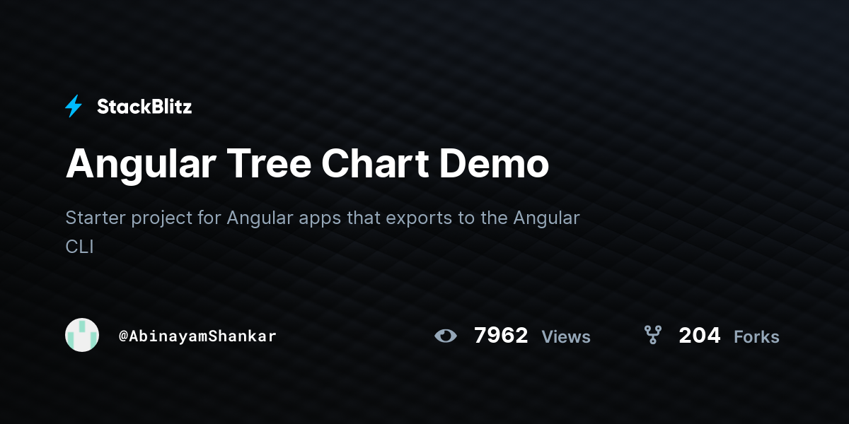Angular Tree Chart Demo - StackBlitz
