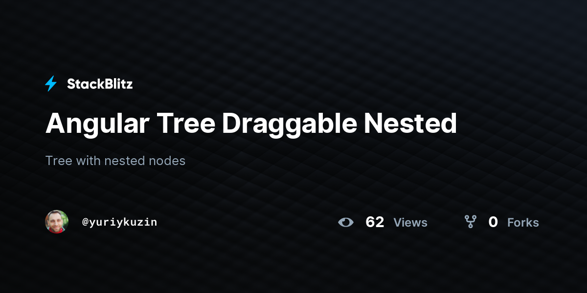 Angular Tree Draggable Nested - StackBlitz