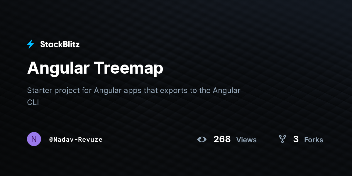 Angular Treemap - StackBlitz
