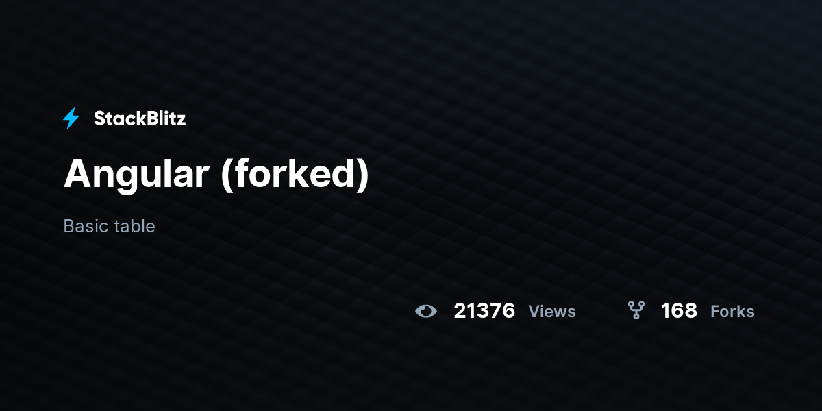 Angular (forked) - StackBlitz