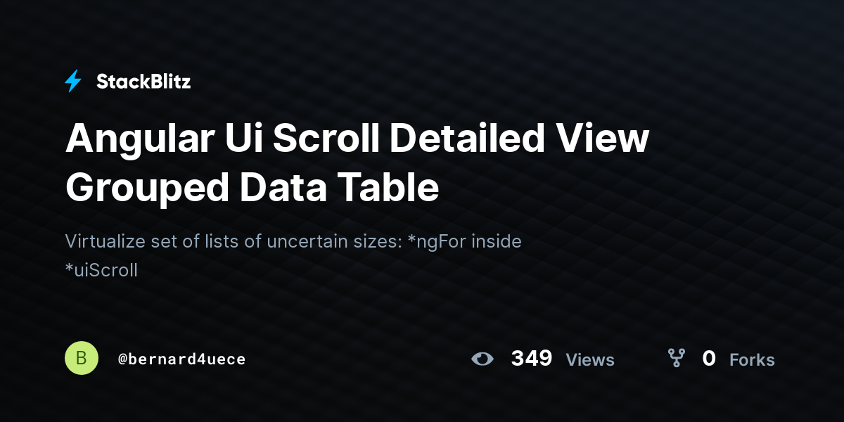 Angular Ui Scroll Detailed View Grouped Data Table - StackBlitz