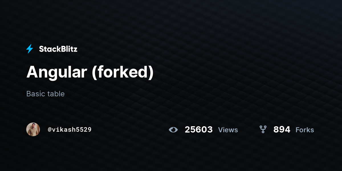 Angular Forked Stackblitz