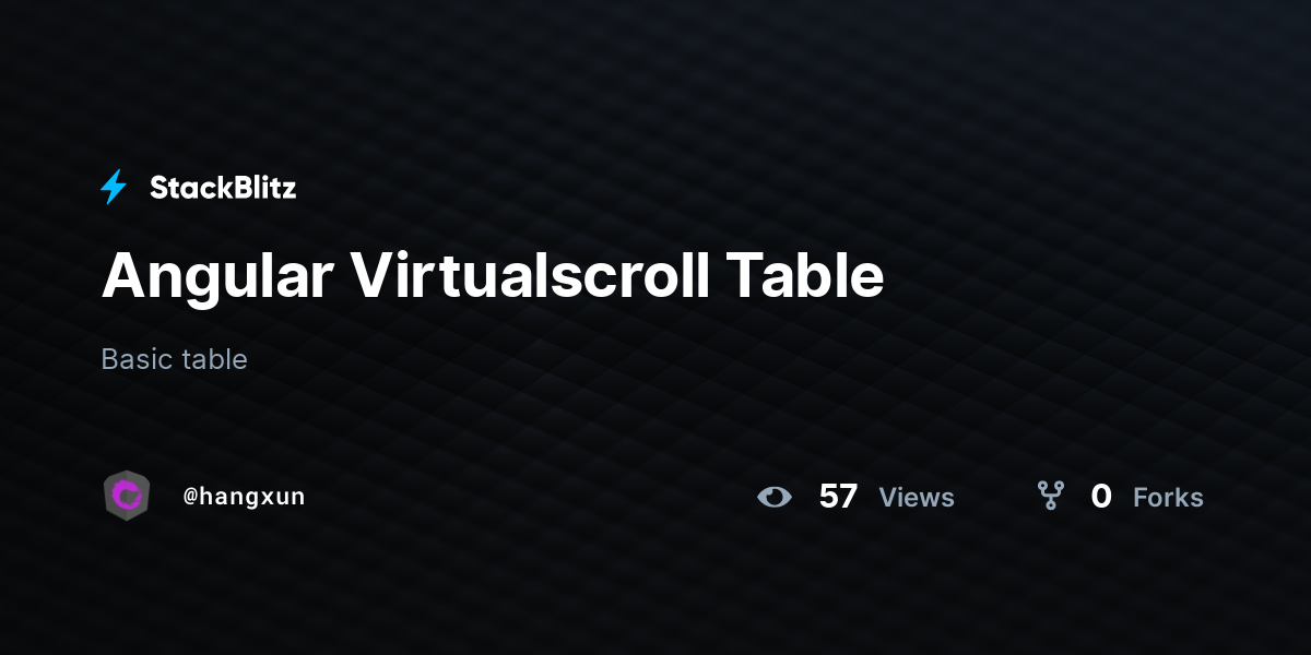 Angular Virtualscroll Table - StackBlitz