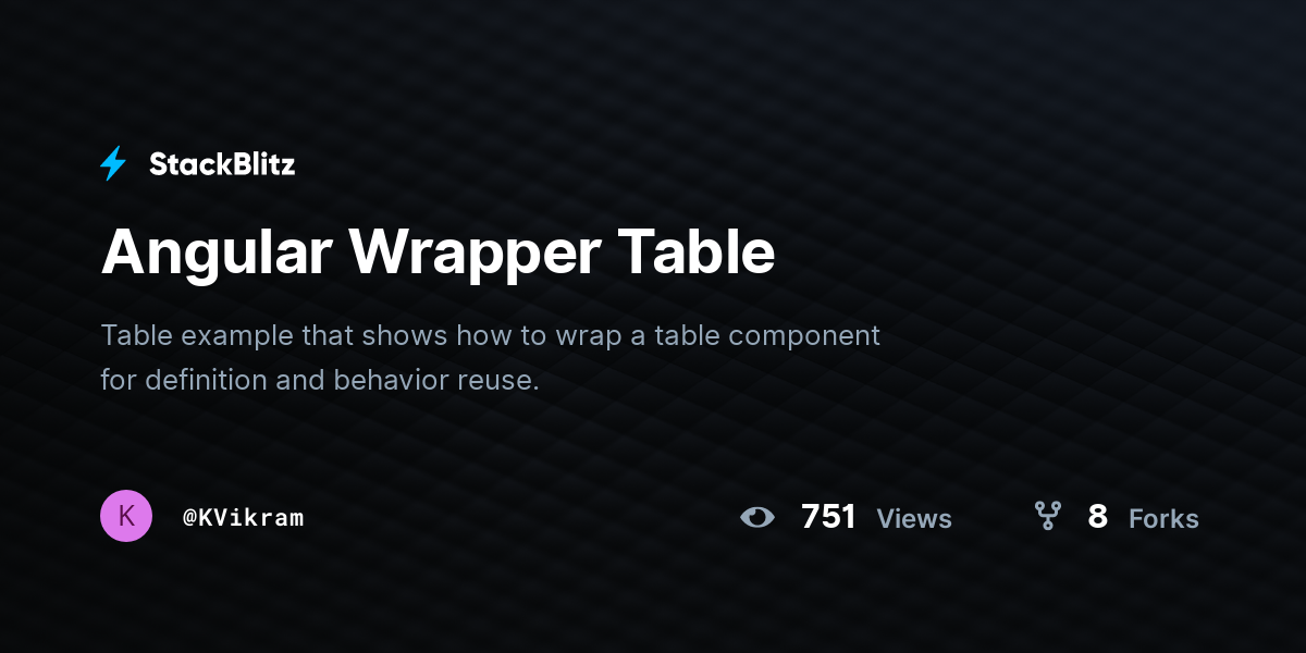 Angular Wrapper Table - StackBlitz