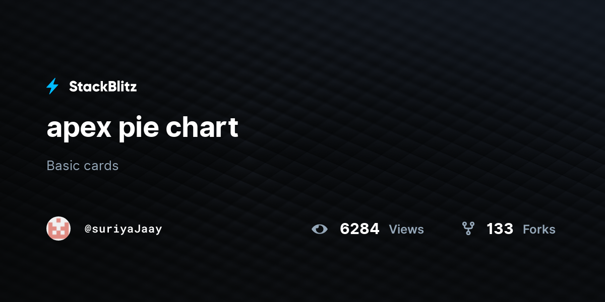 apex pie chart - StackBlitz