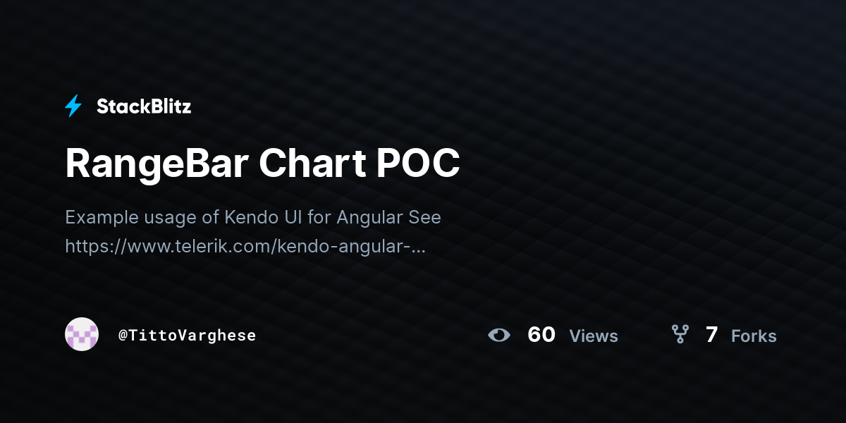 Rangebar Chart Poc Stackblitz 