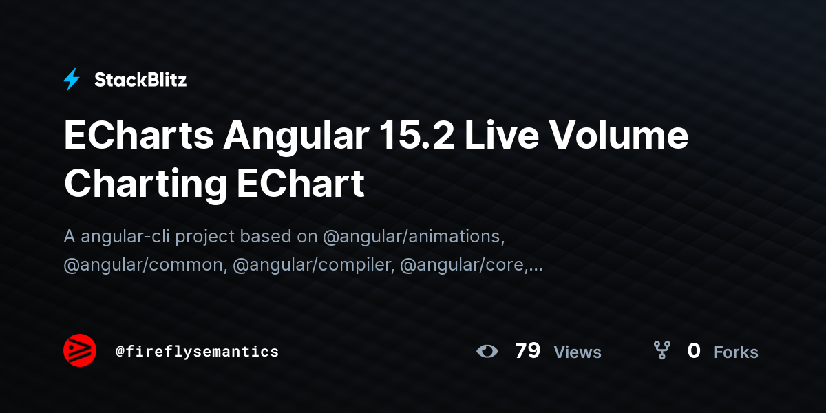 ECharts Angular 15.2 Live Volume Charting EChart - StackBlitz