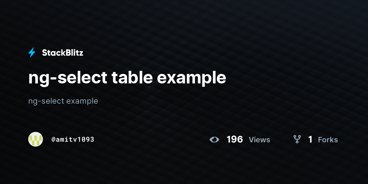ng-select table example - StackBlitz