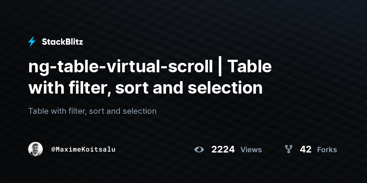 ng-table-virtual-scroll | Table with filter, sort and selection ...
