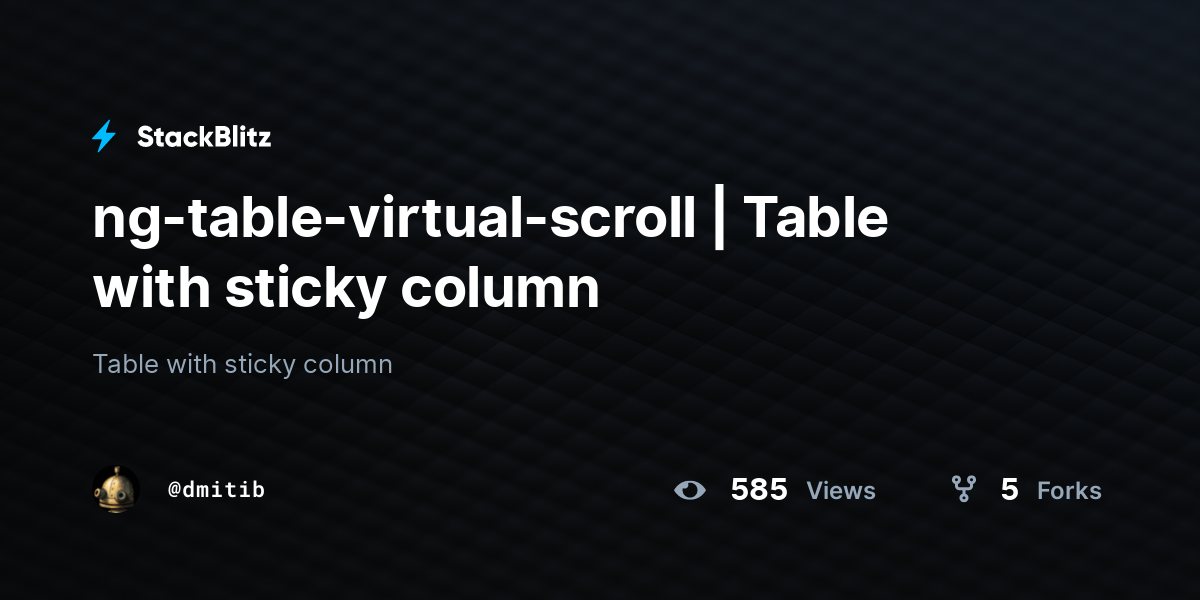 ng-table-virtual-scroll | Table with sticky column - StackBlitz