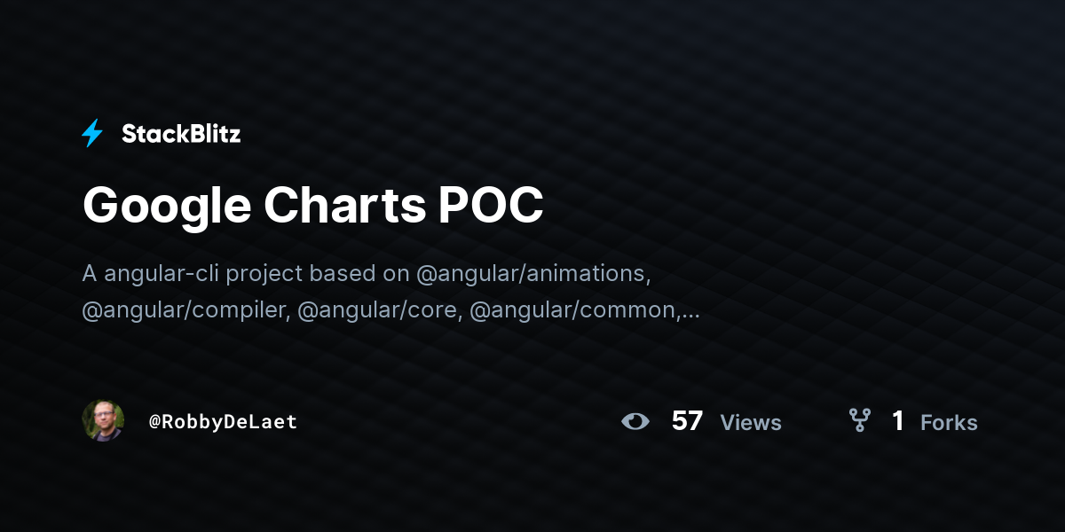 Google Charts POC - StackBlitz