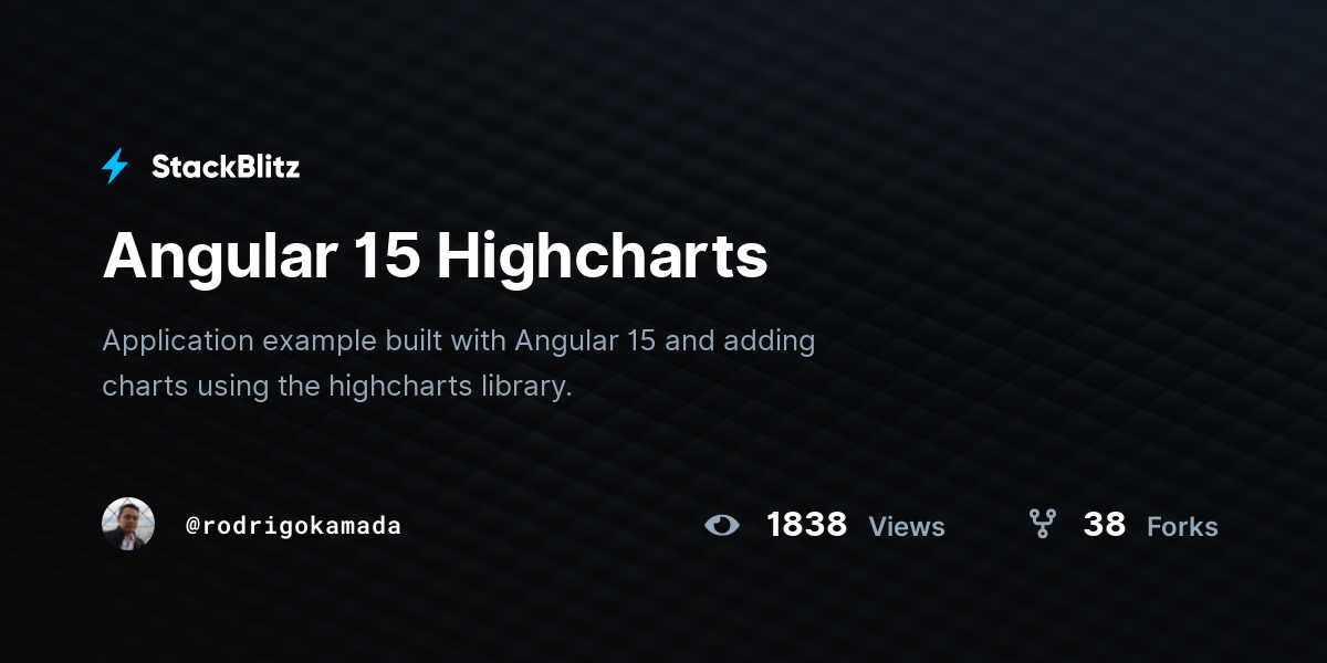 Angular 15 Highcharts - StackBlitz