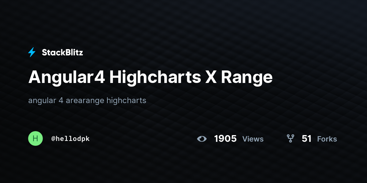 Angular4 Highcharts X Range Stackblitz