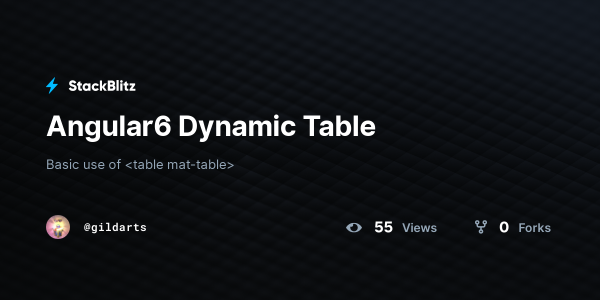 Angular6 Dynamic Table - StackBlitz