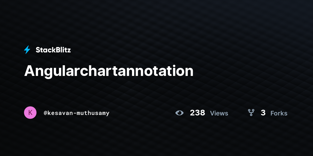 Angularchartannotation - StackBlitz