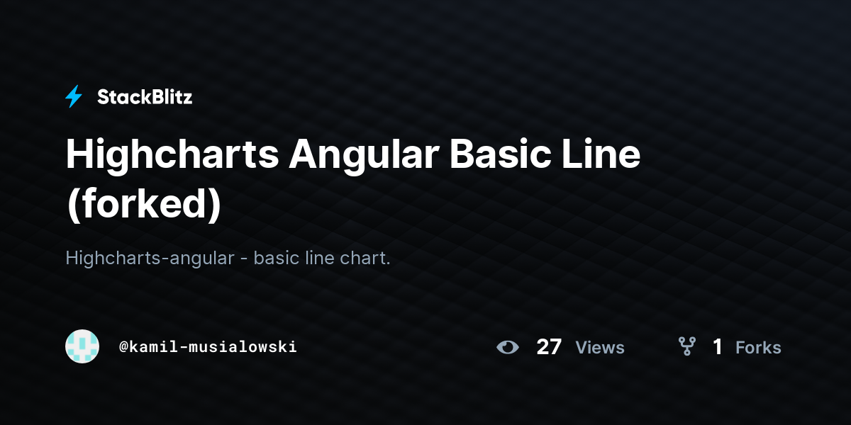 Highcharts Angular Basic Line (forked) - StackBlitz Highcharts Angular Basic Line (forked) - StackBlitz