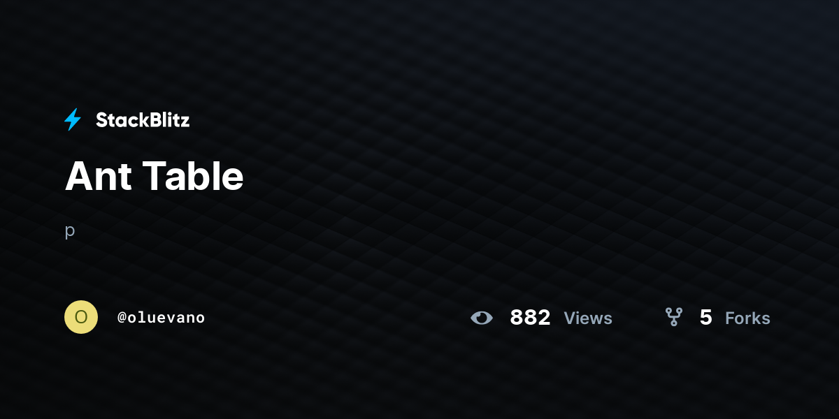 Ant Table - StackBlitz