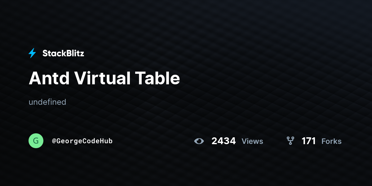 Antd Virtual Table - StackBlitz