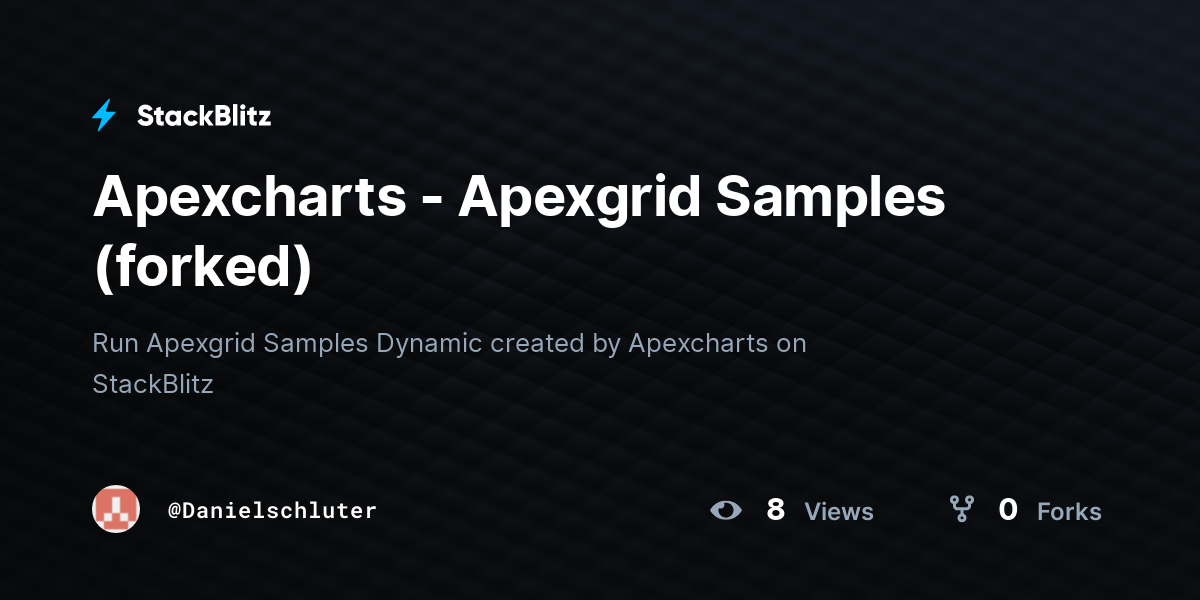 Apexcharts - Apexgrid Samples (forked) - StackBlitz