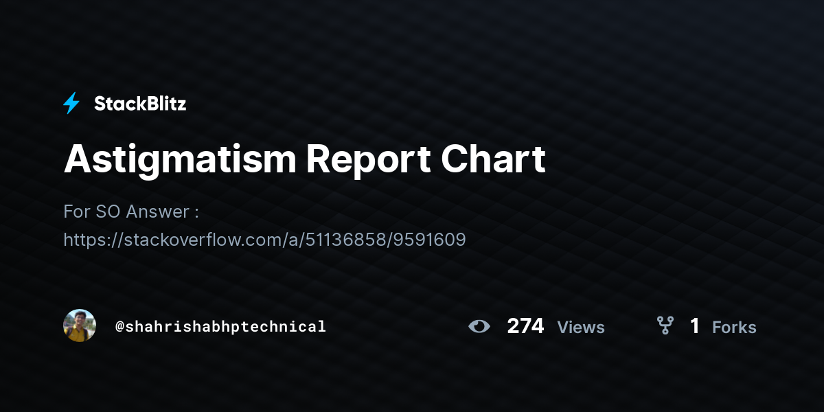 Astigmatism Report Chart - StackBlitz
