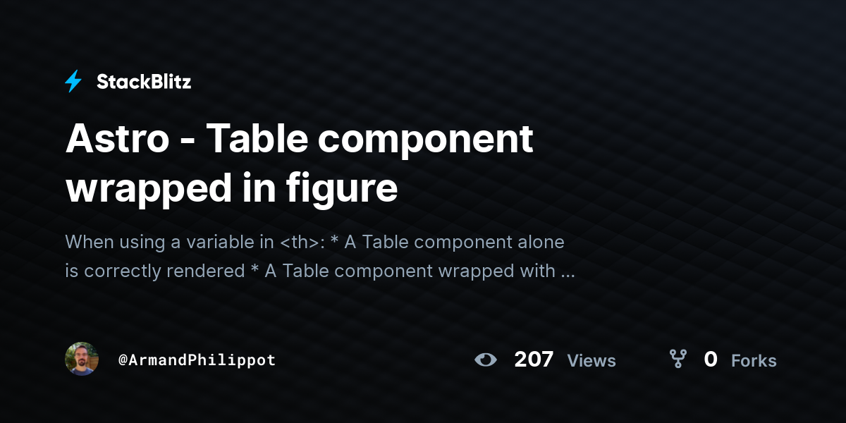 Astro - Table component wrapped in figure - StackBlitz