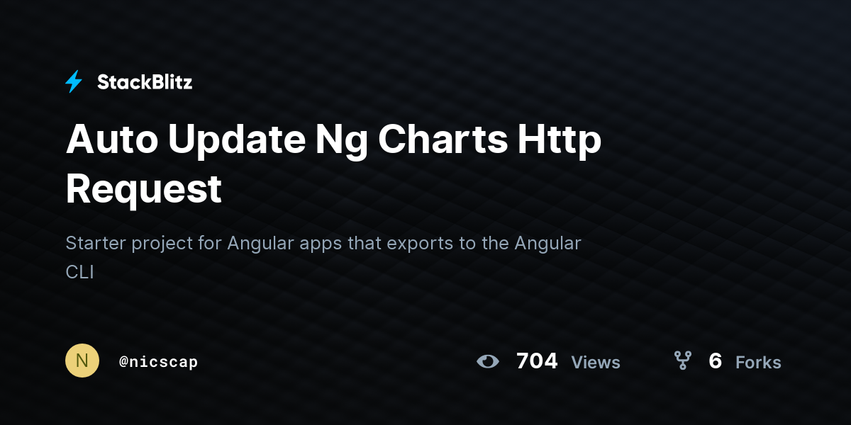 Auto Update Ng Charts Http Request - StackBlitz Auto Update Ng Charts Http Request - StackBlitz