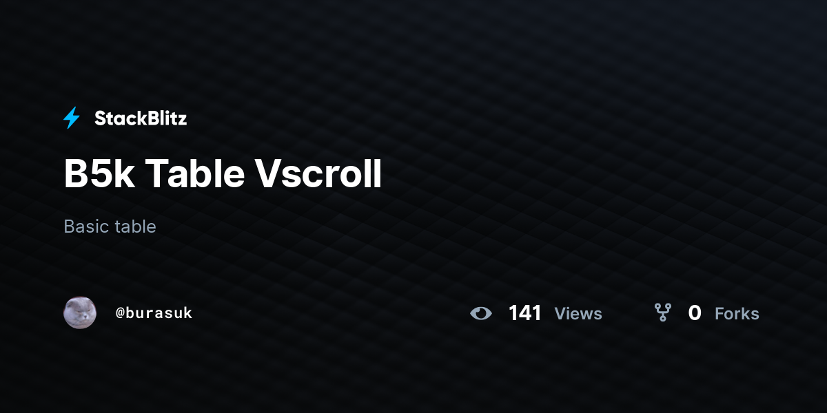 B5k Table Vscroll - StackBlitz
