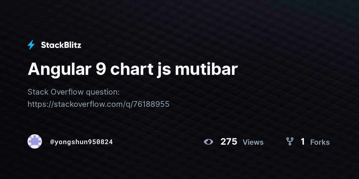 Angular 9 chart js mutibar - StackBlitz