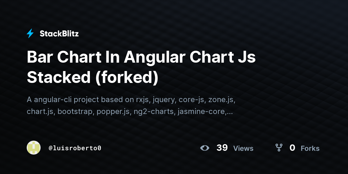 Bar Chart In Angular Chart Js Stacked (forked) - StackBlitz Bar Chart In Angular Chart Js Stacked (forked) - StackBlitz