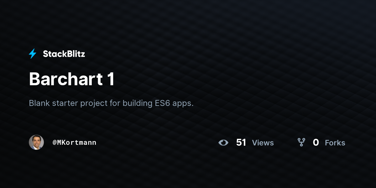 Barchart 1 - StackBlitz