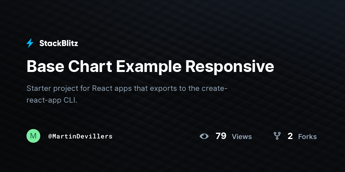 Base Chart Example Responsive - StackBlitz Base Chart Example Responsive - StackBlitz