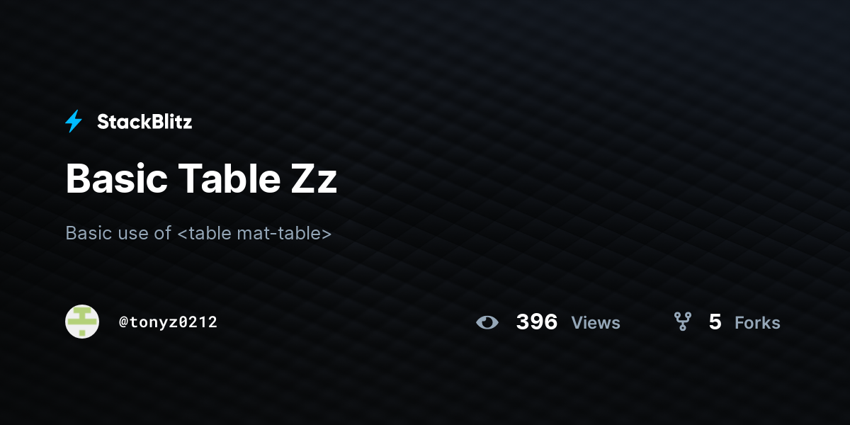Basic Table Zz - StackBlitz