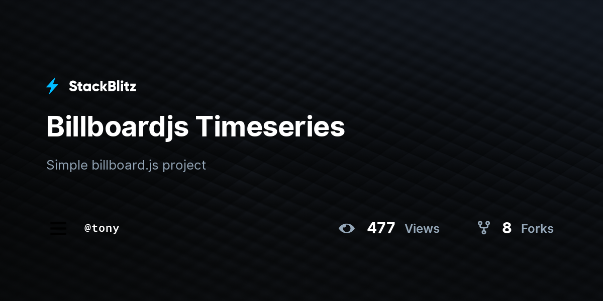 Billboardjs Timeseries - StackBlitz