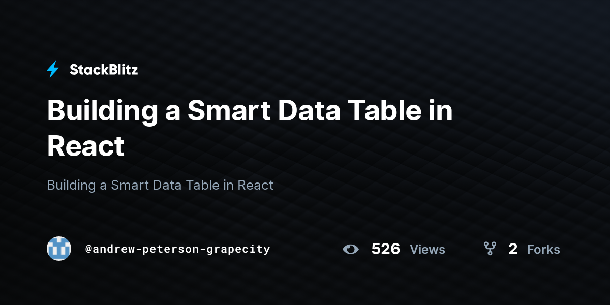 Building a Smart Data Table in React - StackBlitz