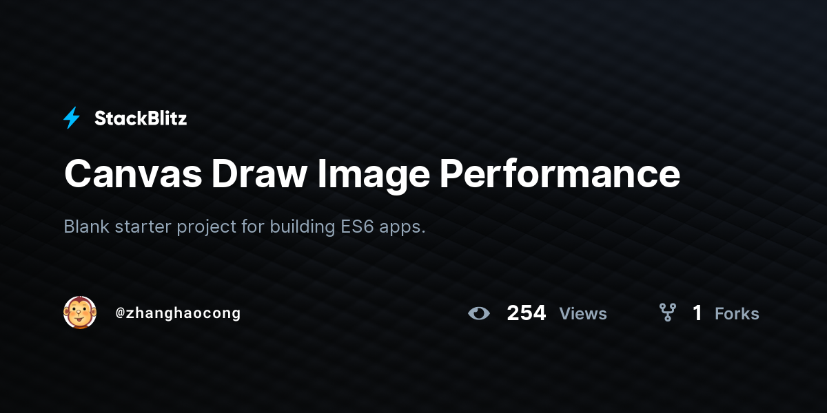 Canvas Draw Image Performance - StackBlitz