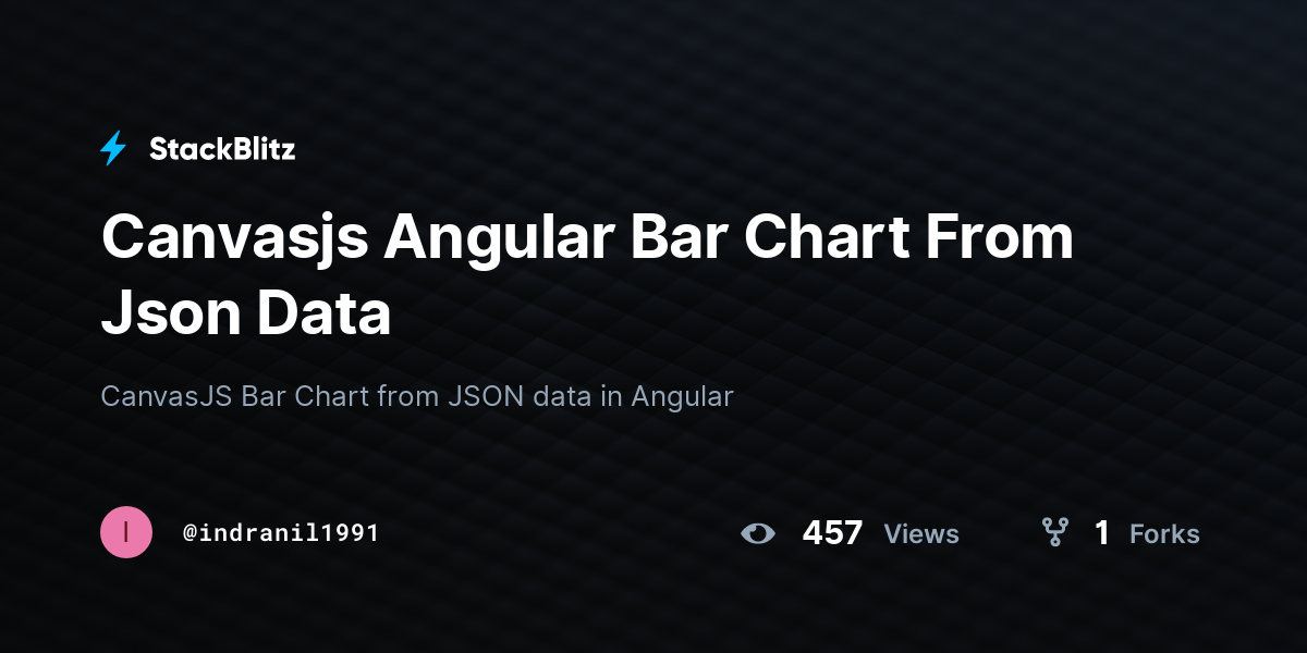 Canvasjs Angular Bar Chart From Json Data - StackBlitz Canvasjs Angular Bar Chart From Json Data - StackBlitz