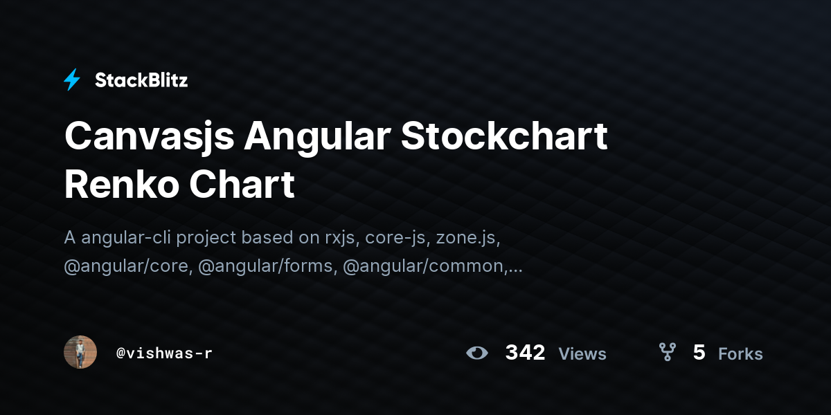 Canvasjs Angular Stockchart Renko Chart - StackBlitz Canvasjs Angular Stockchart Renko Chart - StackBlitz