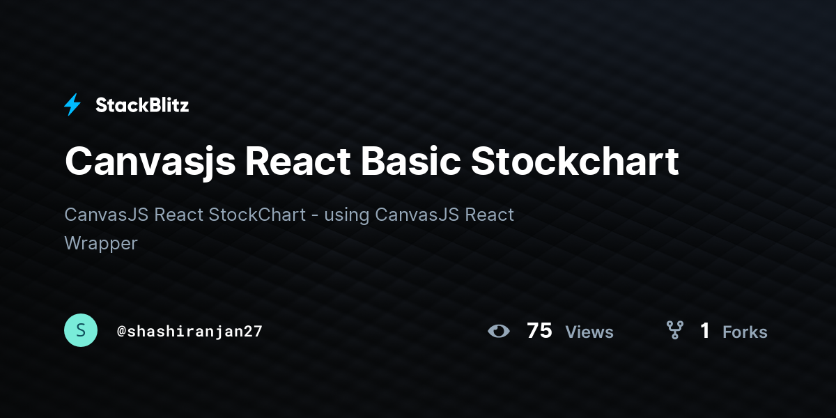 Canvasjs React Basic Stockchart Stackblitz