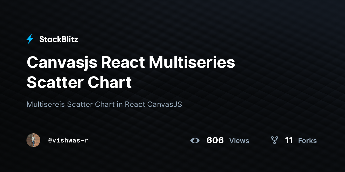 Canvasjs React Multiseries Scatter Chart - StackBlitz Canvasjs React Multiseries Scatter Chart - StackBlitz
